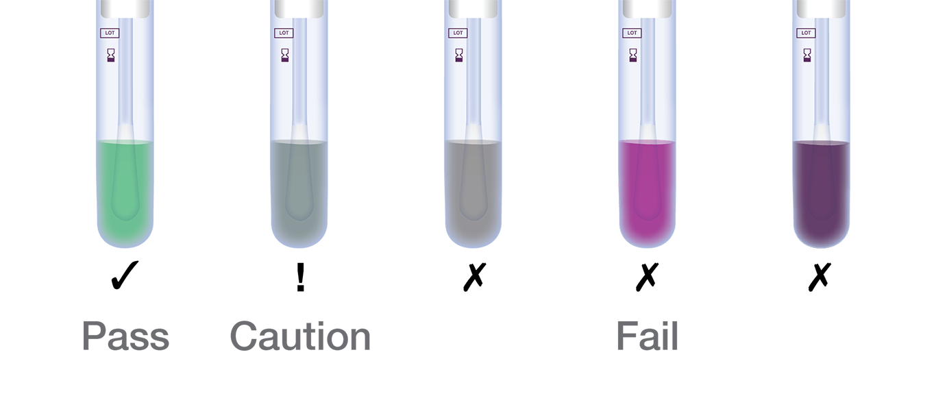 ALLER-Snap - Food Diagnostics